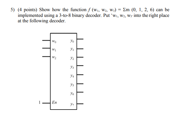 Solved 5) (4 points) Show how the function f (W1, W2, W3) = | Chegg.com