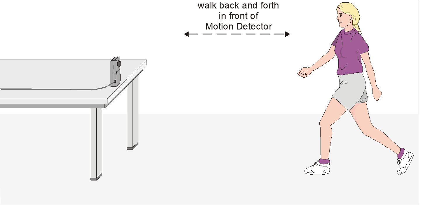 Solved INTRODUCTION: One of the most effective methods of | Chegg.com