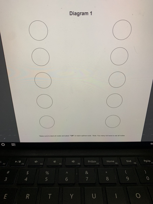 Solved I do not understand this problem at all. Can someone | Chegg.com