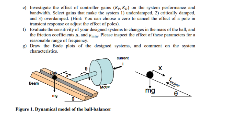 BALL-BALANCER You will perform the dynamical | Chegg.com