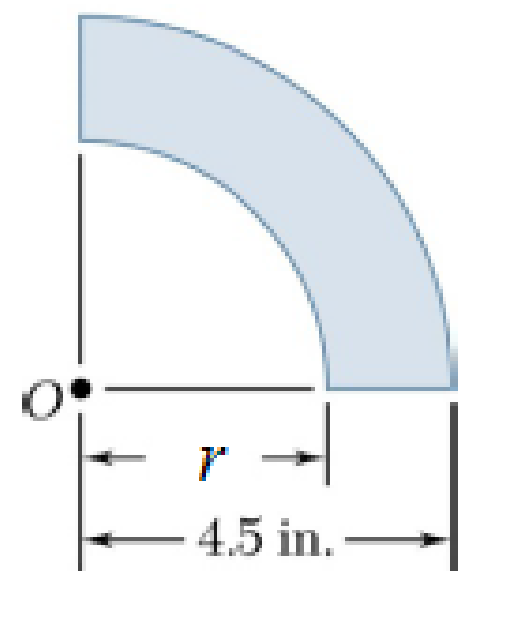Solved Determine the polar moment of inertia of the area | Chegg.com