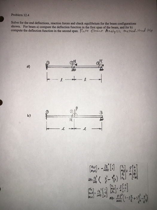 Solved Problem 124 Solve For The End Deflections Reaction 