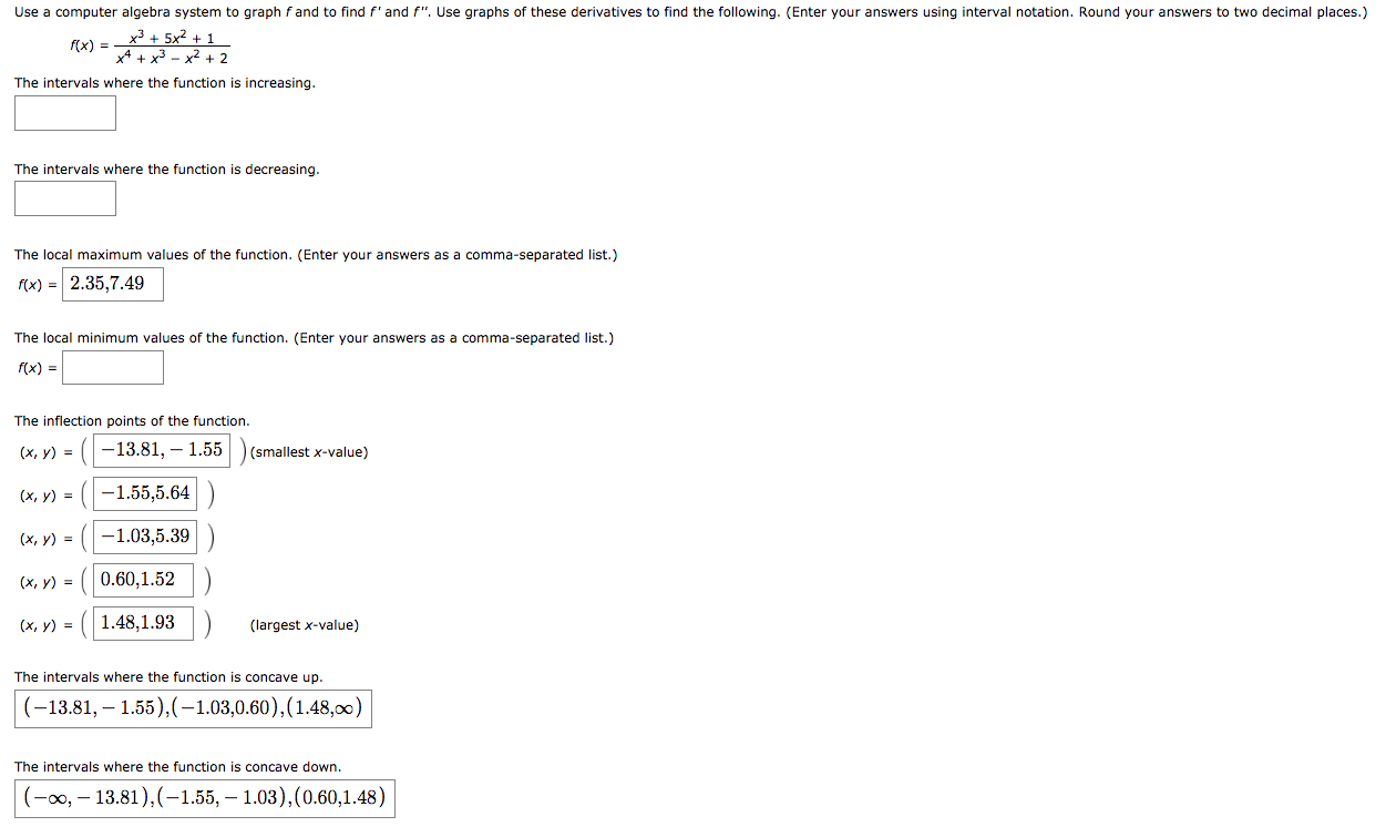Solved Use a computer algebra system to graph fand to find | Chegg.com