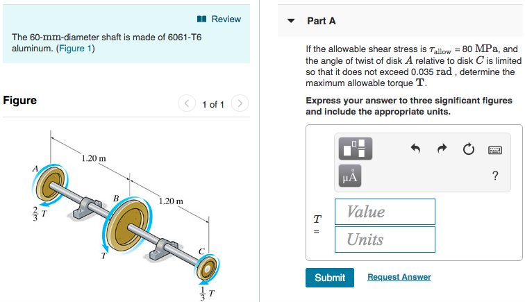 Solved Review Part A The 60-mm-diameter shaft is made of | Chegg.com