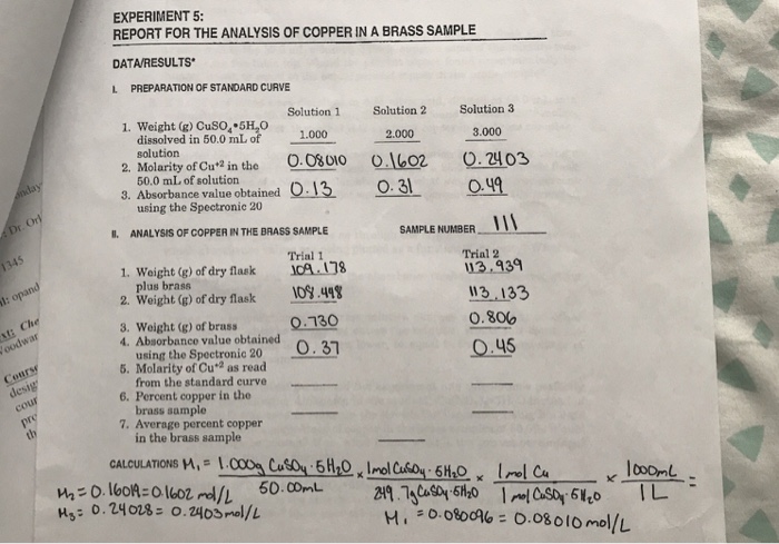EXPERIMENT 5: REPORT FOR THE ANALYSIS OF COPPER IN A | Chegg.com