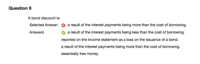 Solved Could you please explain what cost of borrowing | Chegg.com