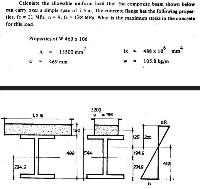 Solved Calculate the allowable uniform load that the | Chegg.com