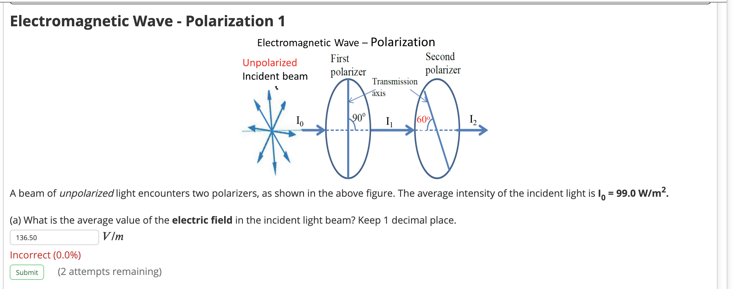 Solved Electromagnetic Wave - Polarization 1 Electromagnetic | Chegg.com