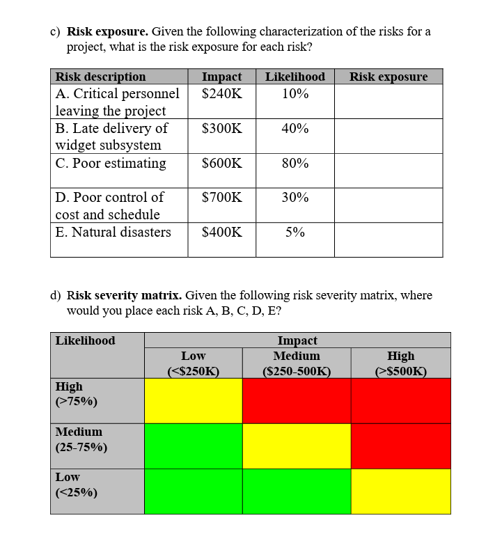 Solved c) Risk exposure. Given the following | Chegg.com