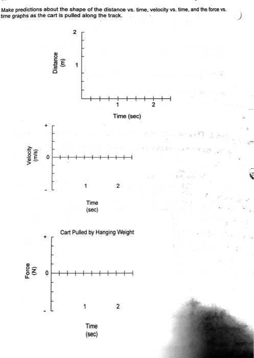 Solved Make predictions about the shape of the distance vs. | Chegg.com
