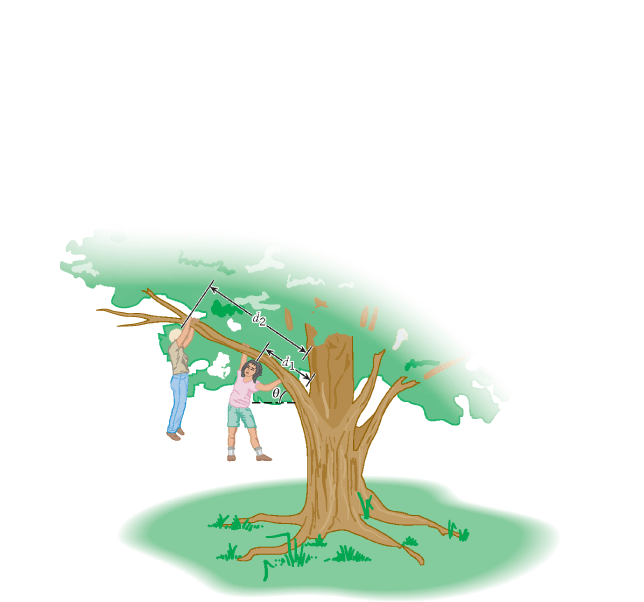 Solved Two children hang by their hands from the same tree | Chegg.com