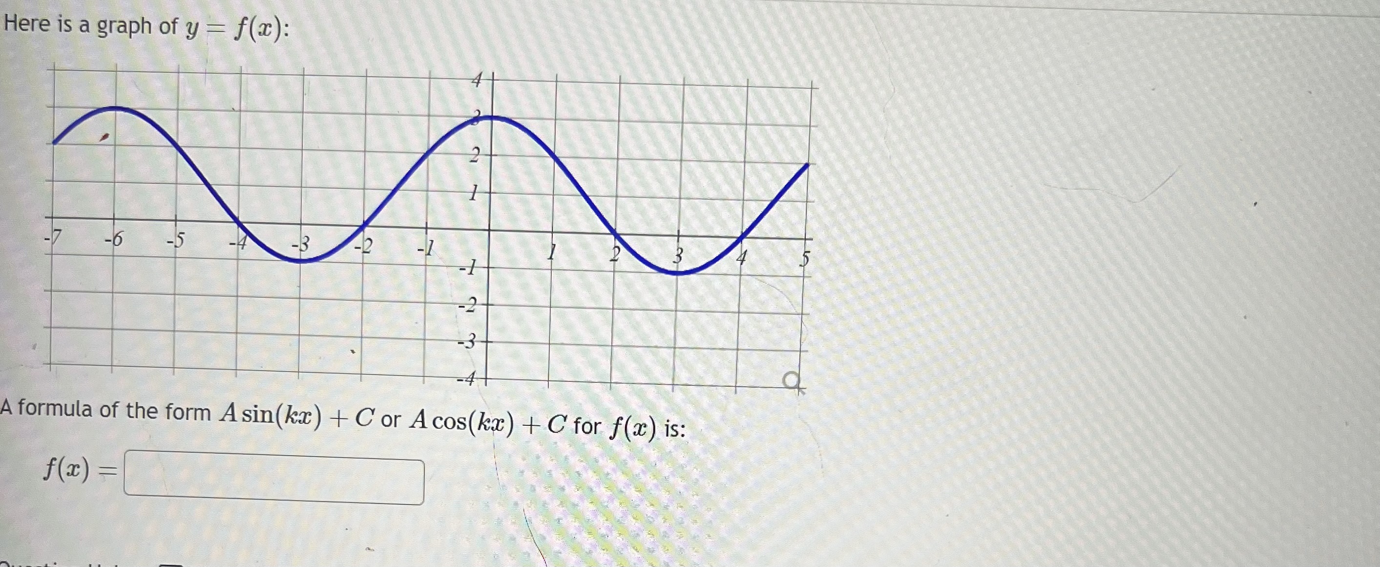 Solved Here is a graph of y=f(x) : A formula of the form | Chegg.com
