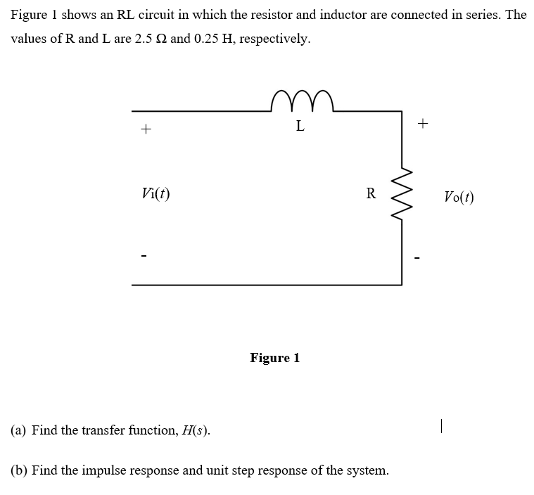 Solved Figure 1 shows an RL circuit in which the resistor | Chegg.com