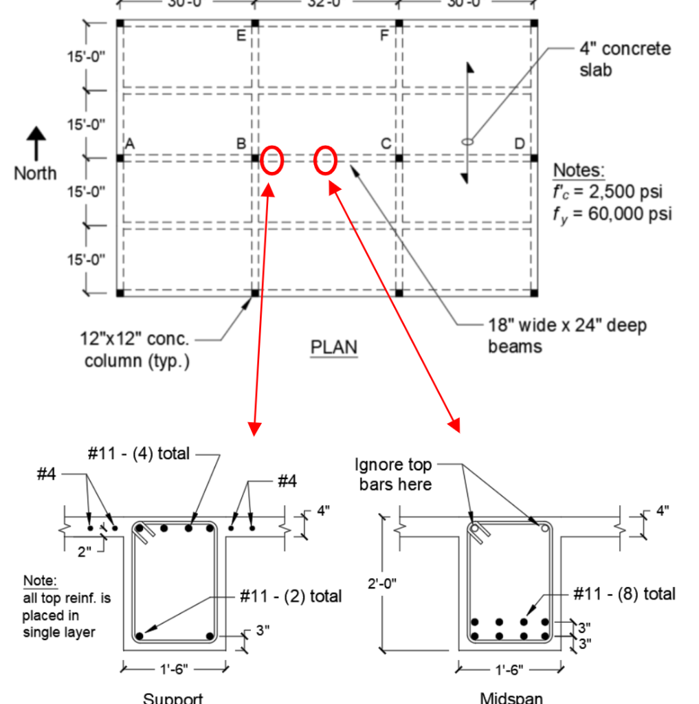 We will now design the beams for a new office | Chegg.com