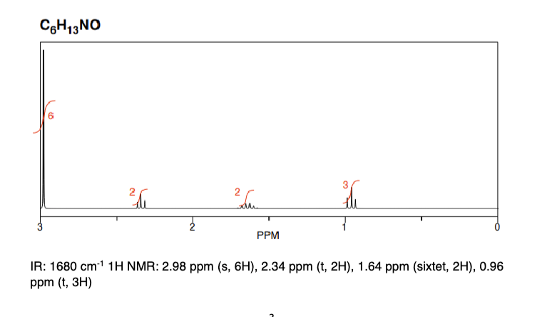 Solved IR: 1680 cm−1 1H NMR: 2.98 ppm (s, 6H), 2.34 ppm (t, | Chegg.com
