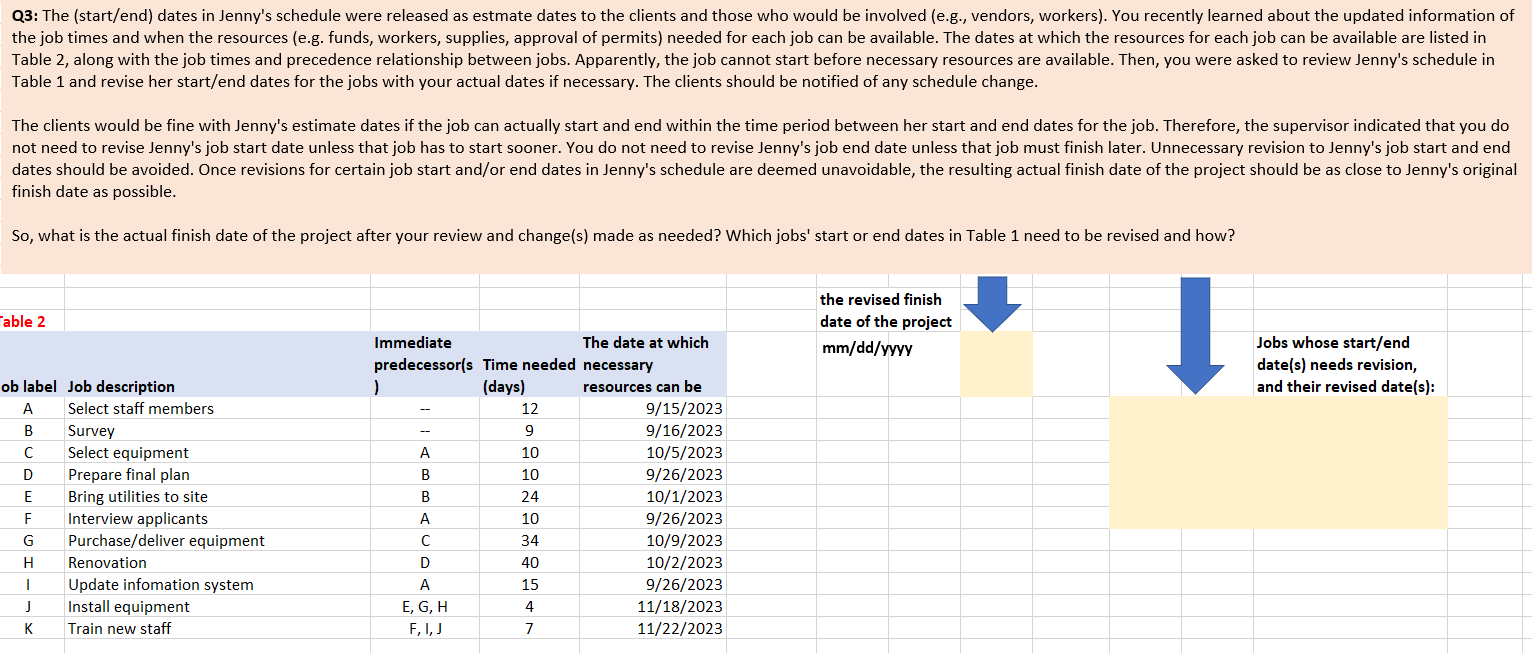 Solved days, the finish/end date will be 9/4/2023. Q1: | Chegg.com
