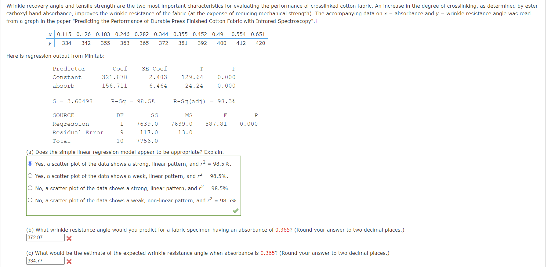 Solved from a graph in the paper "Predicting the Performance | Chegg.com