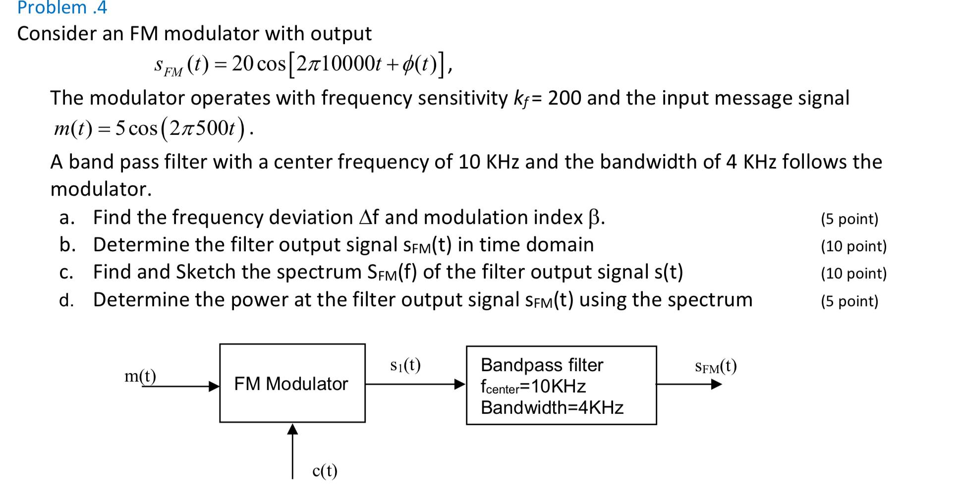 Solved Problem .4 Consider an FM modulator with output | Chegg.com