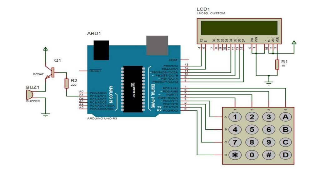 Solved .1Ardunio 2. Buzzer 3. 16*2 LCD 4. Keypad Module 5. | Chegg.com