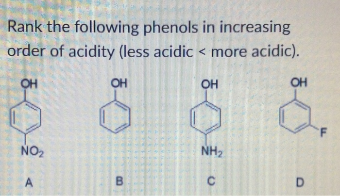 Solved Rank the following phenols in increasing order of | Chegg.com
