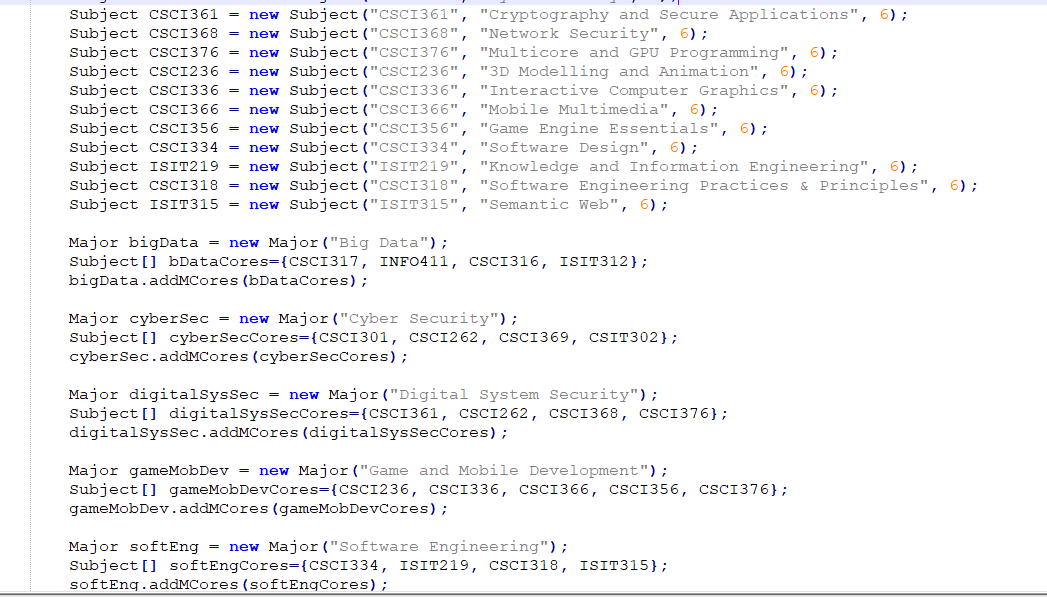 Solved Please Answer The Following Question With Java 9554