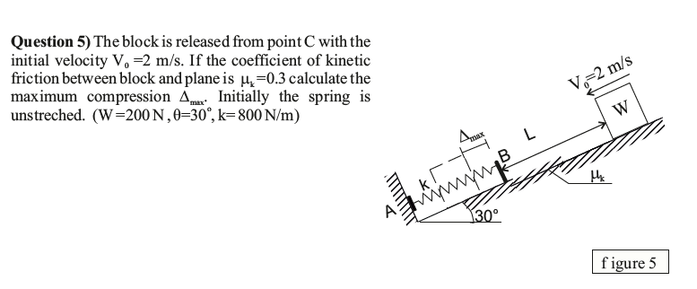 Solved Question 5) The block is released from point C with | Chegg.com