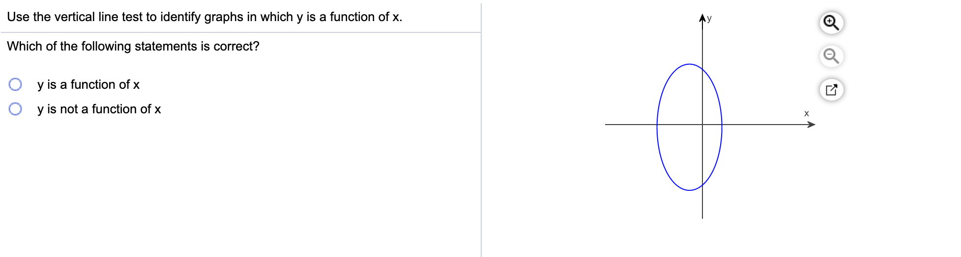 Solved Graph the given functions, f and g, in the same | Chegg.com