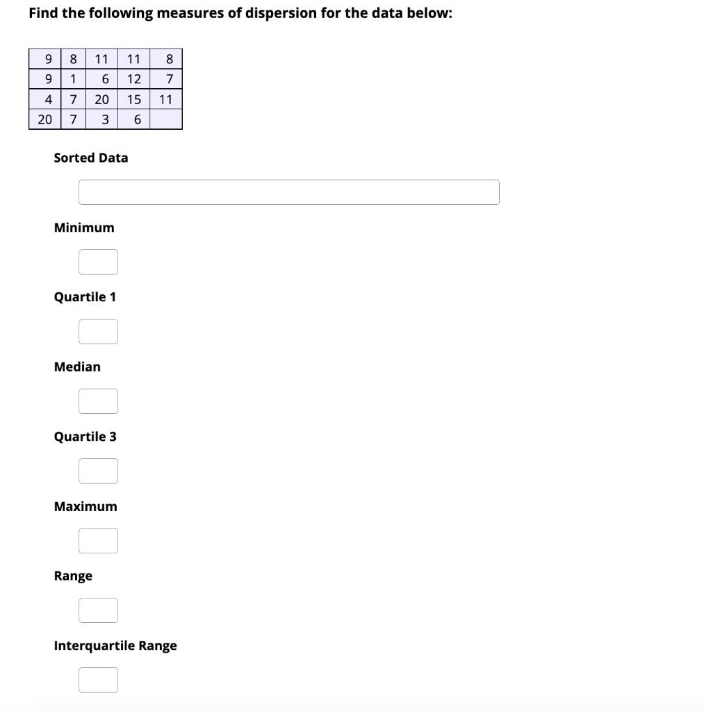 Solved Find the following measures of dispersion for the | Chegg.com