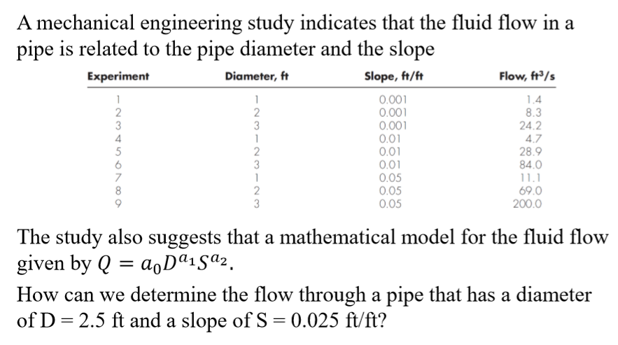 Solved A mechanical engineering study indicates that the | Chegg.com
