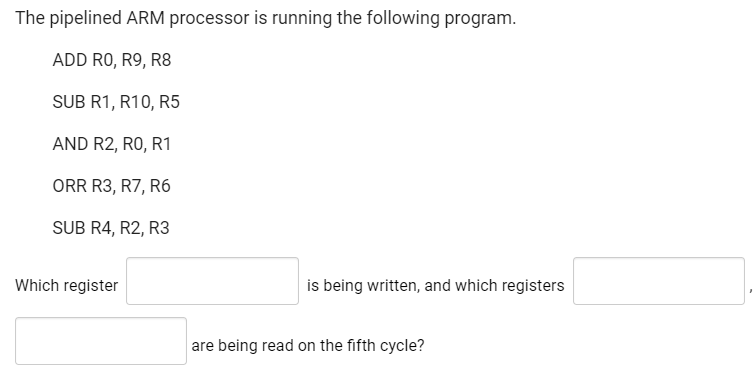 Solved The pipelined ARM processor is running the following | Chegg.com