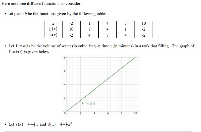 Solved - Let g and h be the functions given by the following | Chegg.com