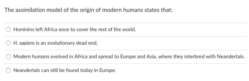 Solved The assimilation model of the origin of modern humans | Chegg.com