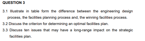 Solved QUESTION 3 3.1 Illustrate in table form the | Chegg.com
