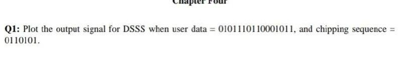 Q1: Plot the output signal for DSSS when user data = | Chegg.com