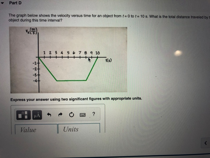 Solved: Part D The Graph Below Shows The Velocity Versus T... | Chegg.com