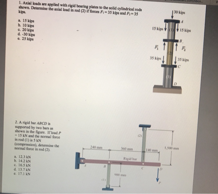 Solved Axial loads are applied with rigid bearing plates to | Chegg.com