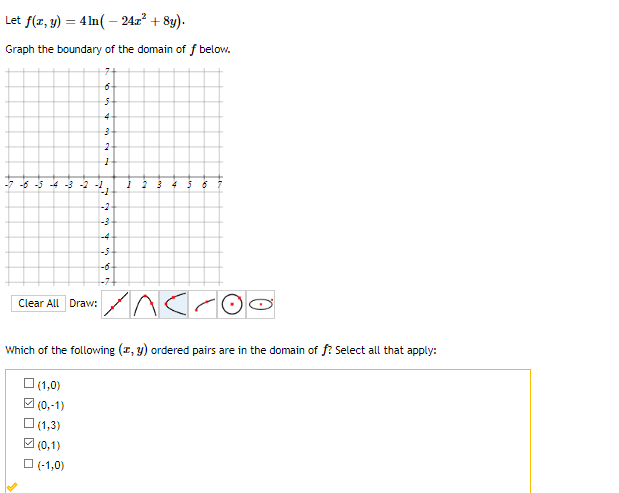 Solved Sketch the level curves of the function h(x,y)=x+yx | Chegg.com