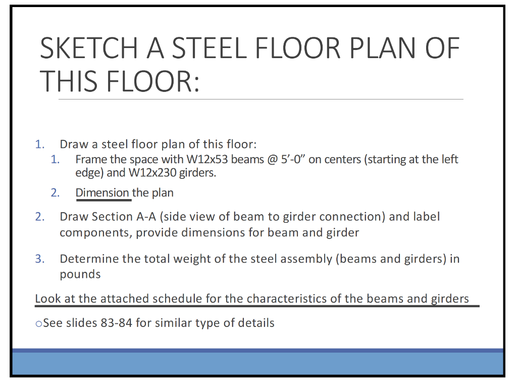 SKETCH A STEEL FLOOR PLAN OF THIS FLOOR: Draw a steel | Chegg.com