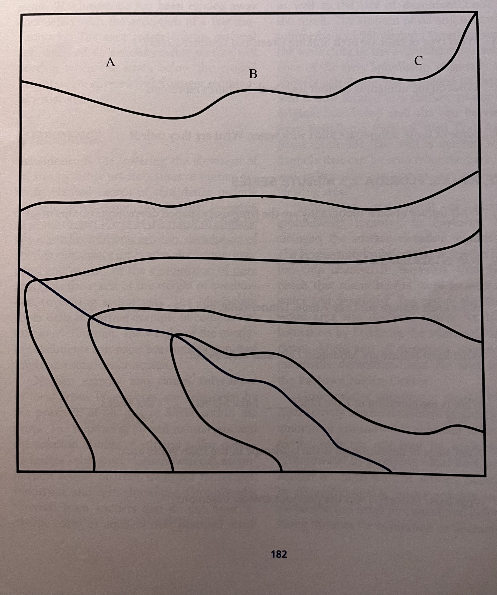 Solved Using the map on page 182 ﻿in the lab book, complete | Chegg.com
