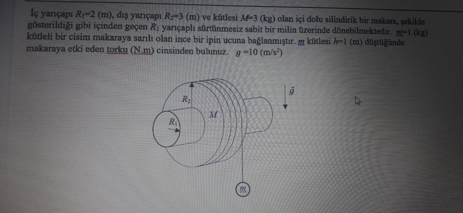 Solved A solid cylindrical spool with inner radius R1 = 2 | Chegg.com