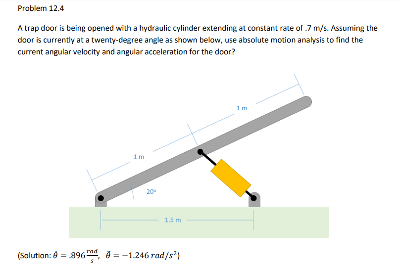Solved Using dynamics ABSOLUTE MOTION ANALYSIS, can | Chegg.com