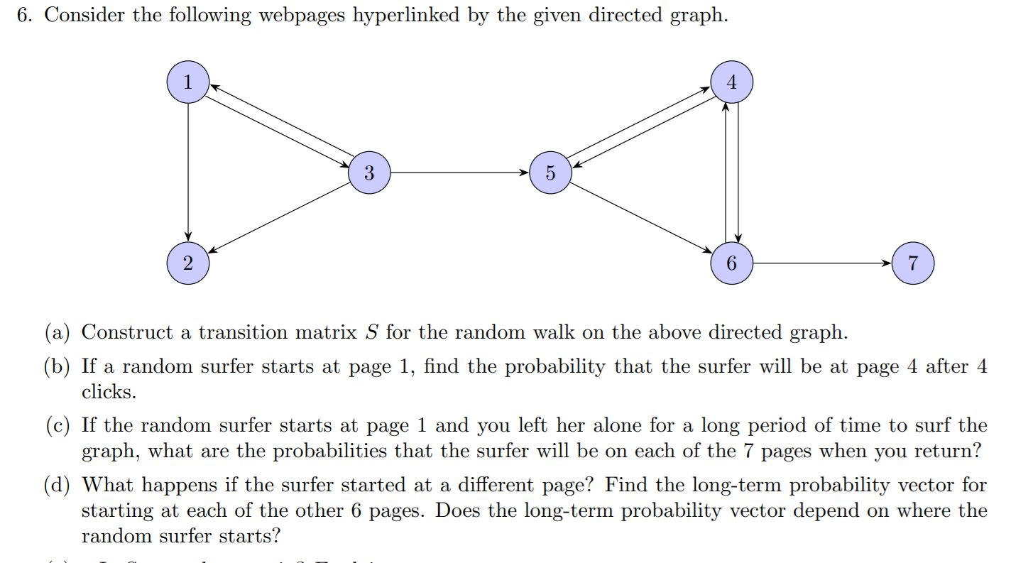 6. Consider the following webpages hyperlinked by the | Chegg.com