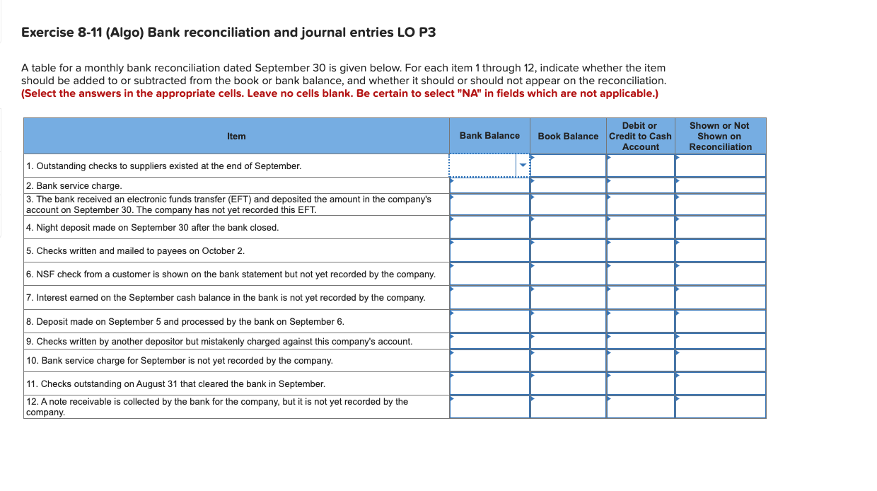 Solved Exercise 8-11 (Algo) Bank reconciliation and journal | Chegg.com