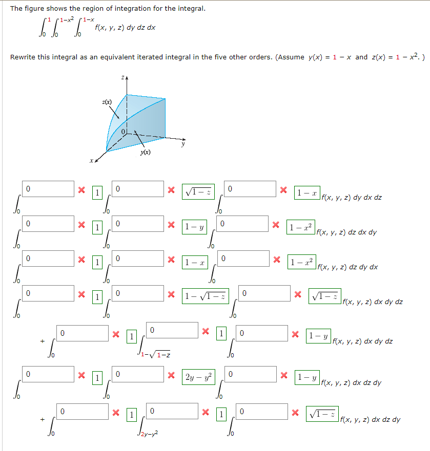 Solved The figure shows the region of integration for the | Chegg.com