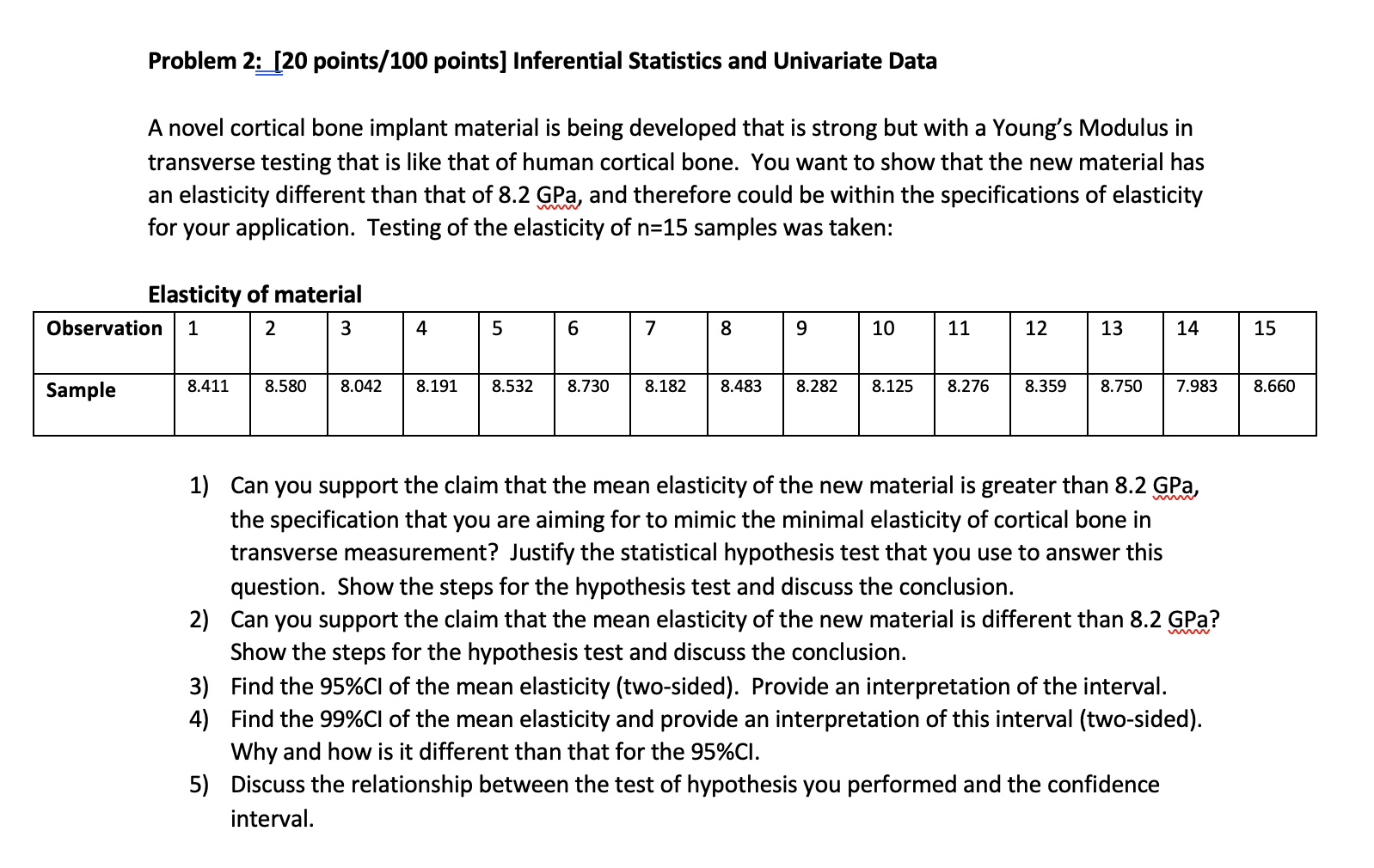 Solved Problem 2: [20 points/100 points] Inferential | Chegg.com