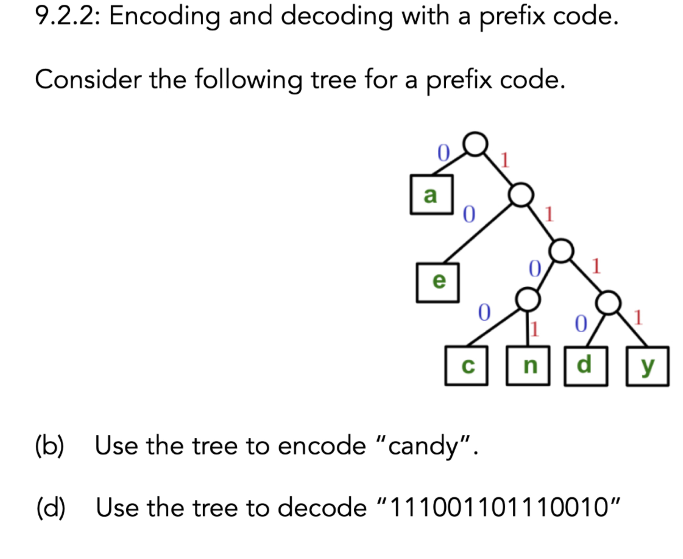 Solved 9.2.2: Encoding and decoding with a prefix | Chegg.com