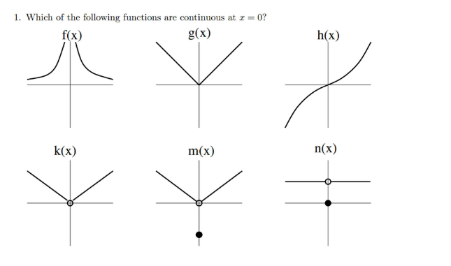 Solved 1. Which of the following functions are continuous at | Chegg.com