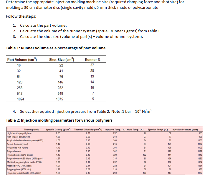 Solved Determine the appropriate injection molding machine | Chegg.com