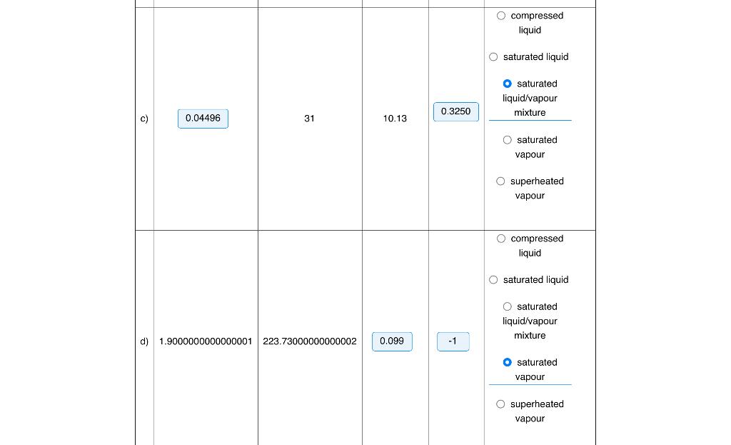 Solved Sem2 Wks4\&5 Part2: Property tables (table) Use the | Chegg.com