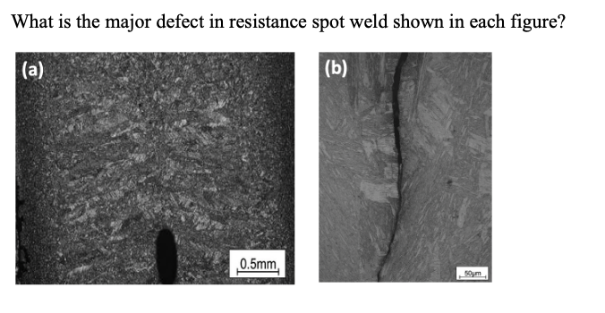 Solved What is the major defect in resistance spot weld | Chegg.com